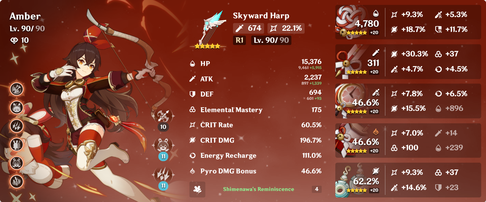 C6 Amber is home! Amber builds🎀 Genshin Impact | HoYoLAB