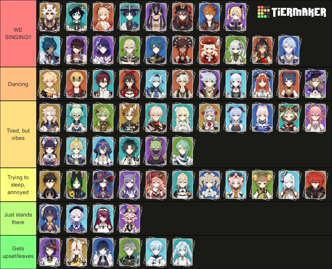 Tier list of what would happen if I blasted Hatsune Miku at 2am Genshin ...