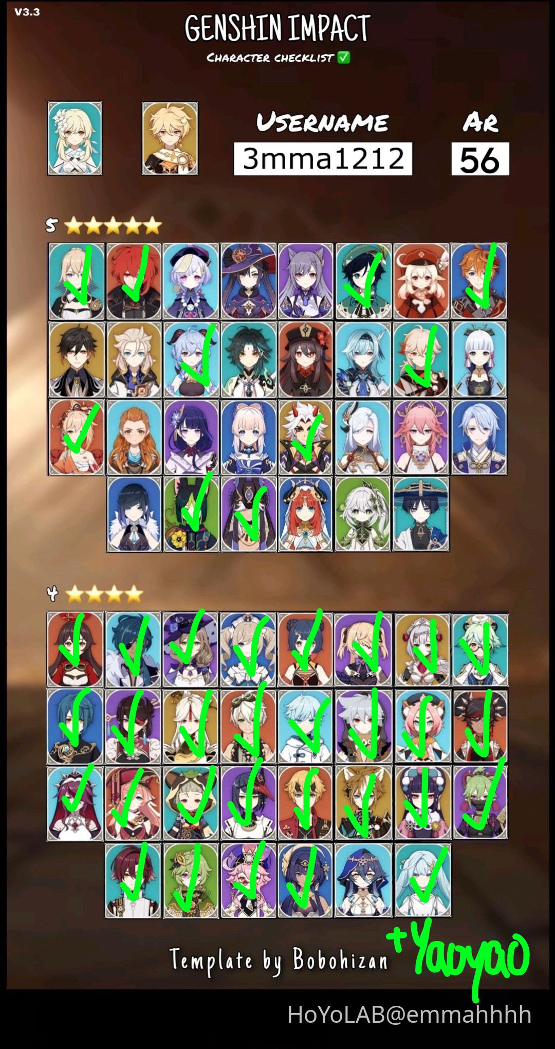 Mark your characters! Genshin Impact | HoYoLAB