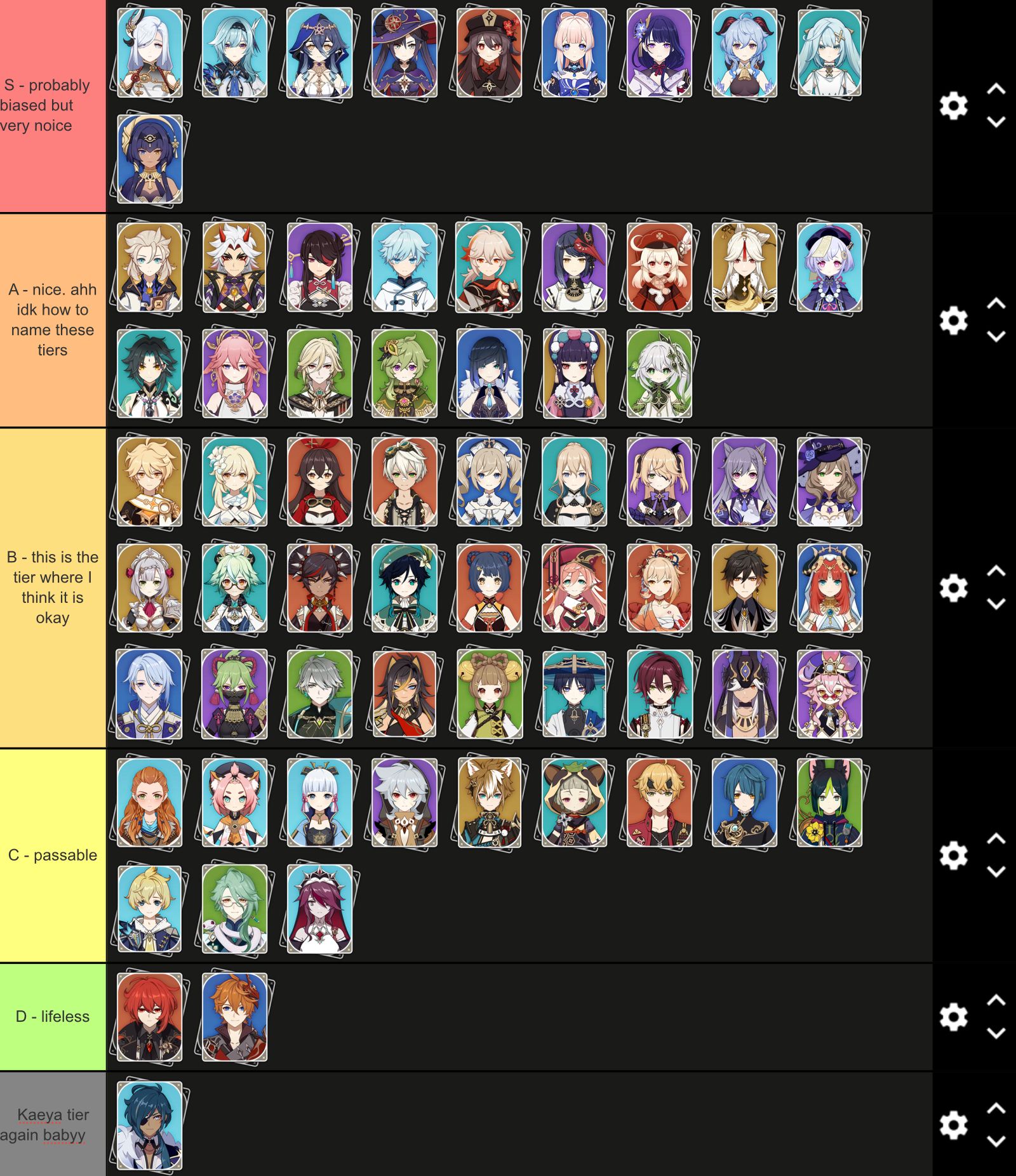 Eye Tier List (biased, no, like, way too biased) Genshin Impact | HoYoLAB