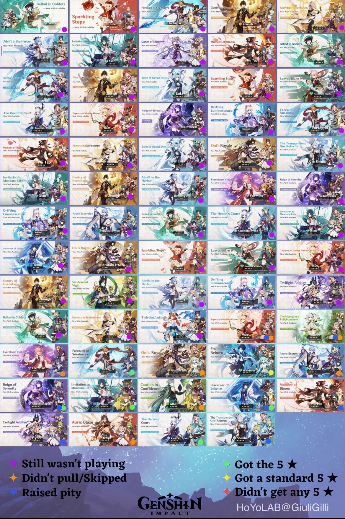 genshin banners (1.0-3.5) Genshin Impact | HoYoLAB