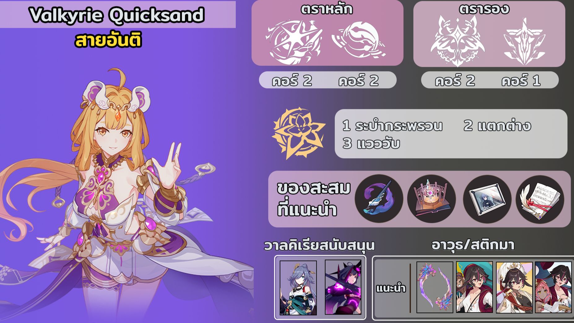 Elysian realm [Valkyrie Quicksand] Honkai Impact 3rd | HoYoLAB