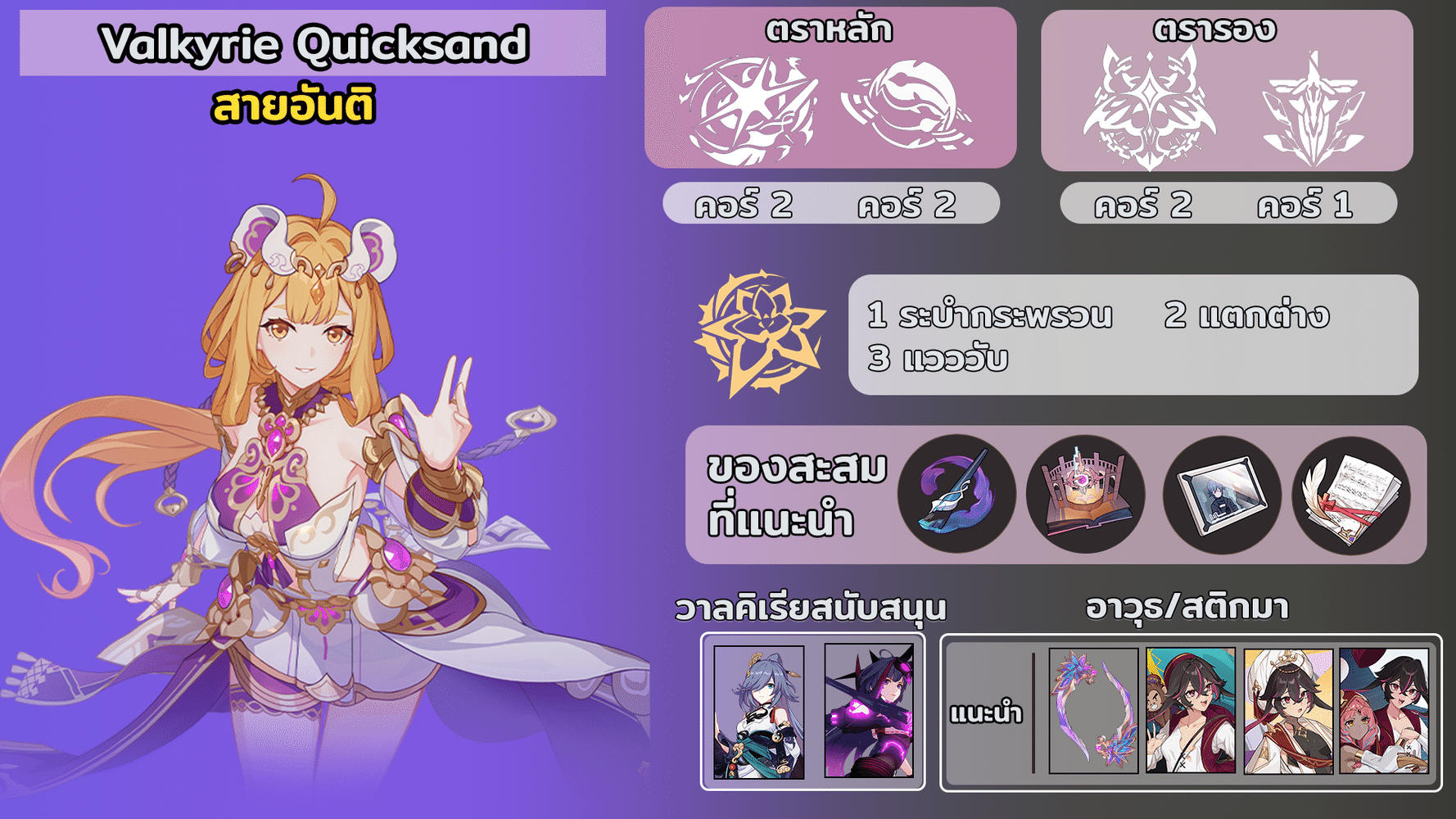 Elysian realm [Valkyrie Quicksand] Honkai Impact 3rd | HoYoLAB