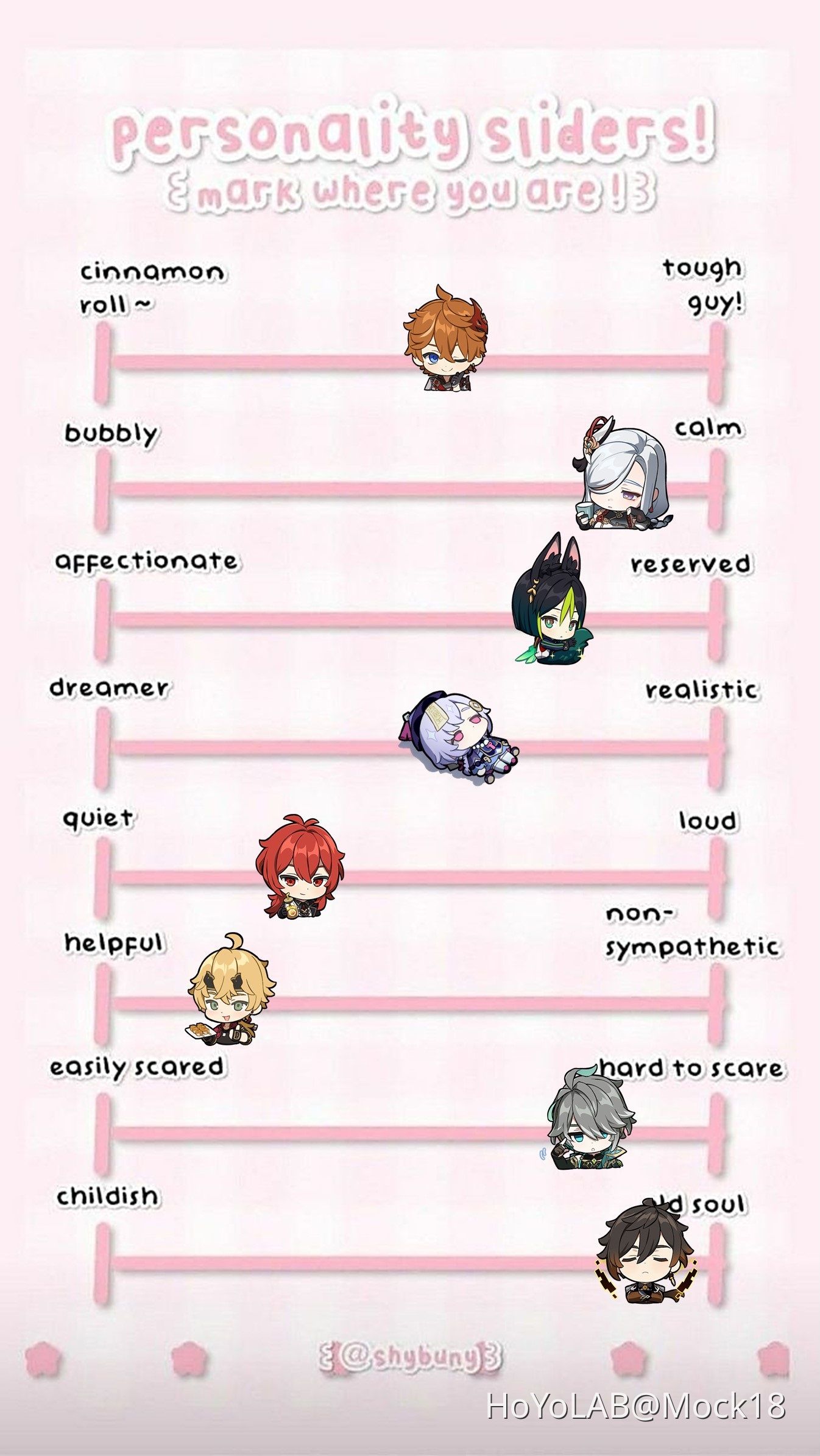 Personality Sliders Template (@shybuny) | HoYoLAB