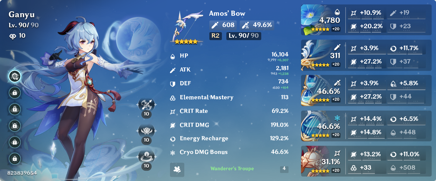 please givee some insight. what do i need and what should i focus on ...