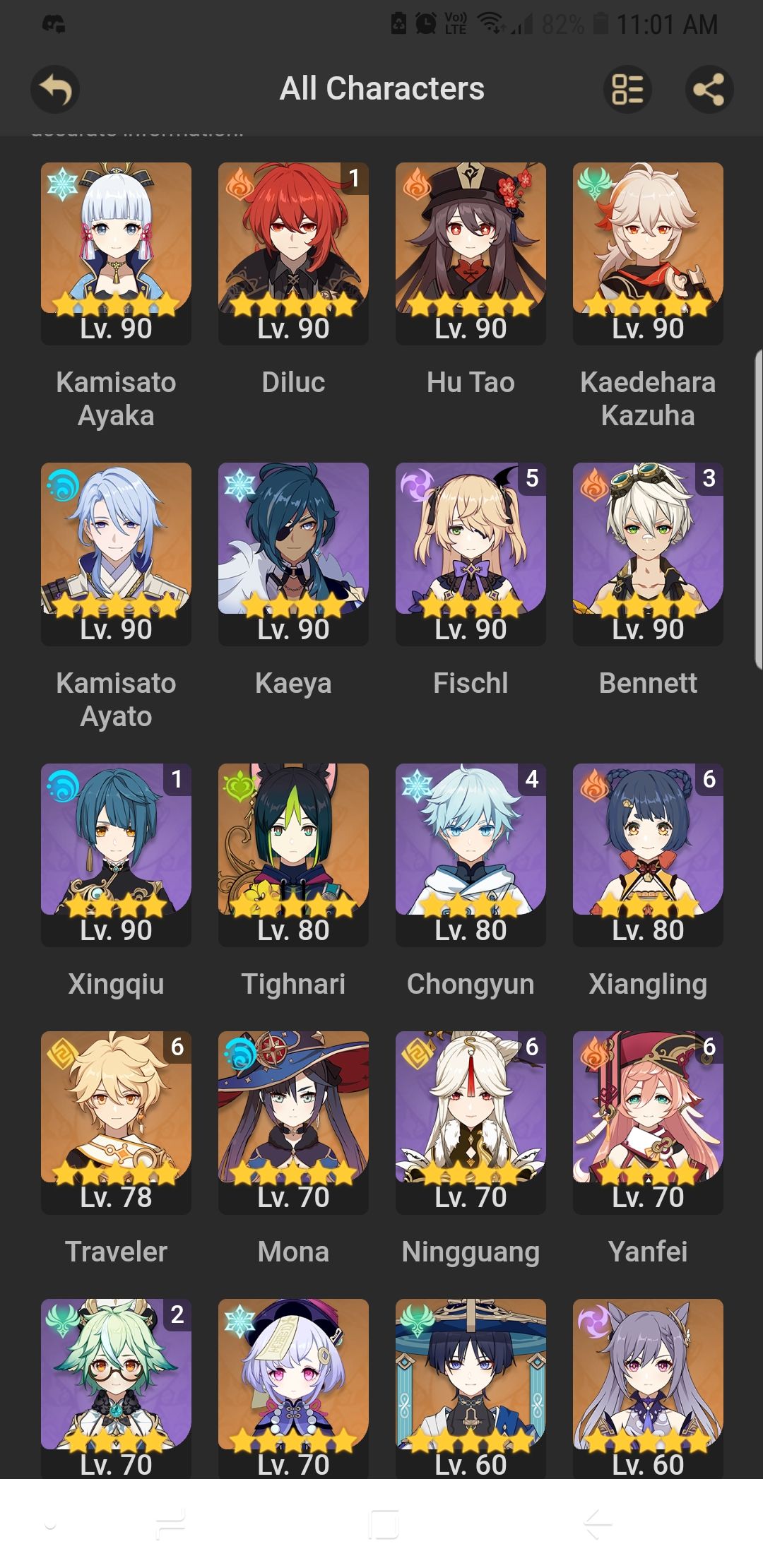 Abyss team comp Genshin Impact | HoYoLAB