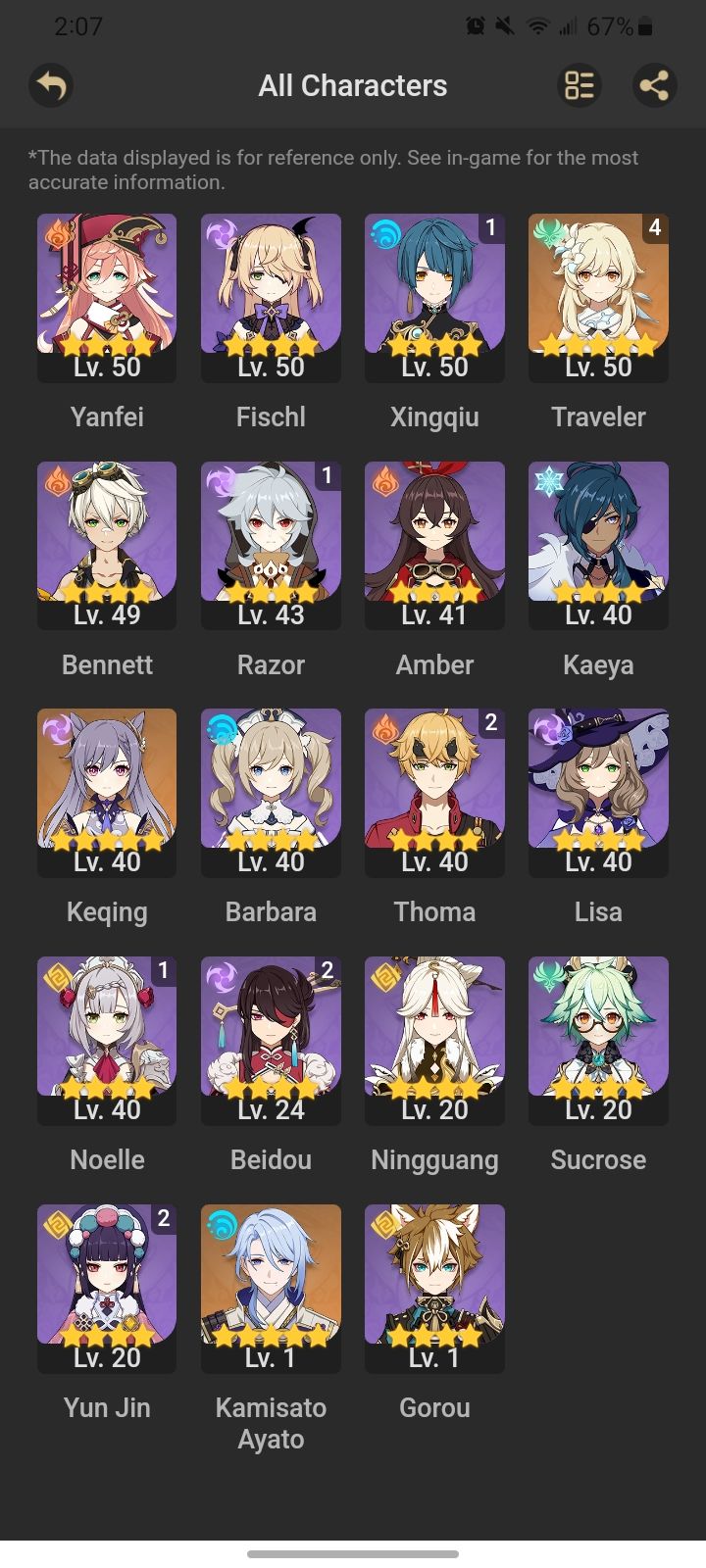 new team build? but part 3 lol Genshin Impact | HoYoLAB