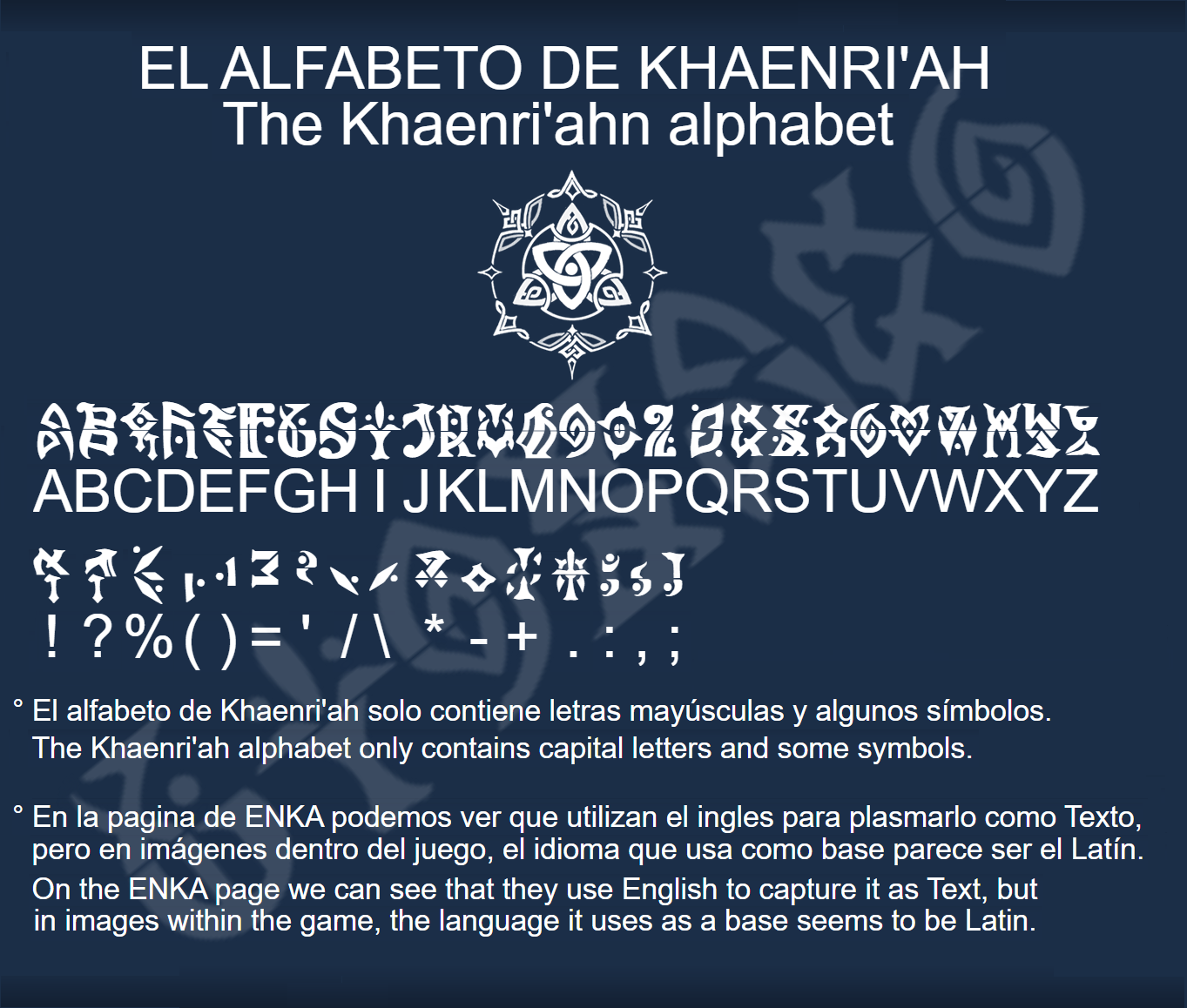 Alfabeto de Khaenri'ah Genshin Impact | HoYoLAB