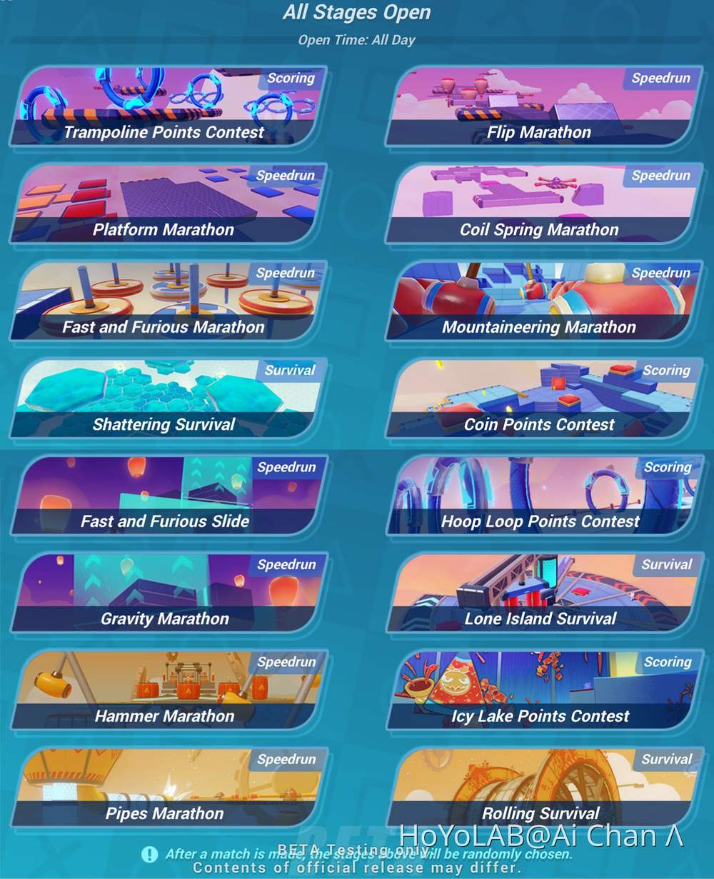 [Honkai Impact 3rd EN Beta v6.5] Homu World Tour Championship Event ...