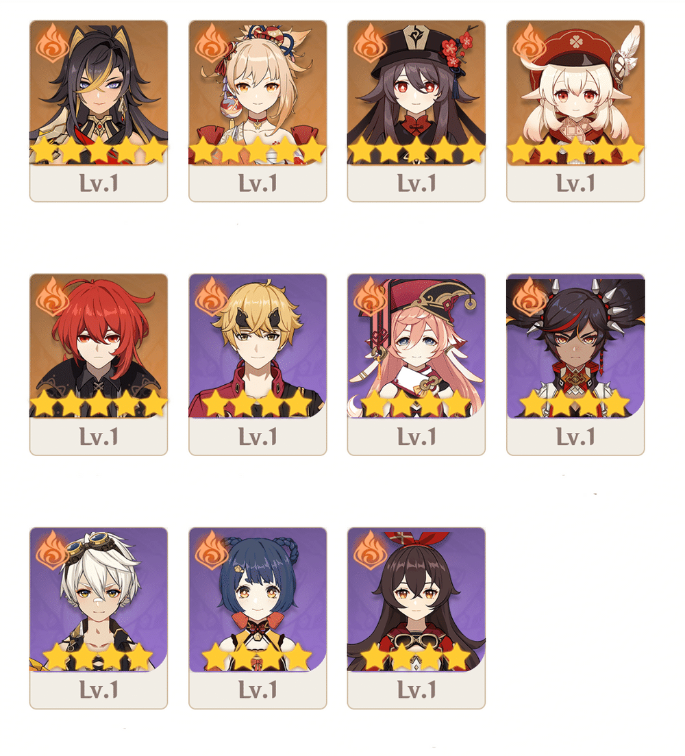 [V3.6] Complete Breakdown of the Dendro Core Build – Get Your Own ...