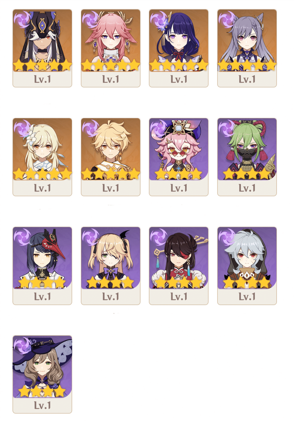 [V3.6] Complete Breakdown of the Dendro Core Build – Get Your Own ...