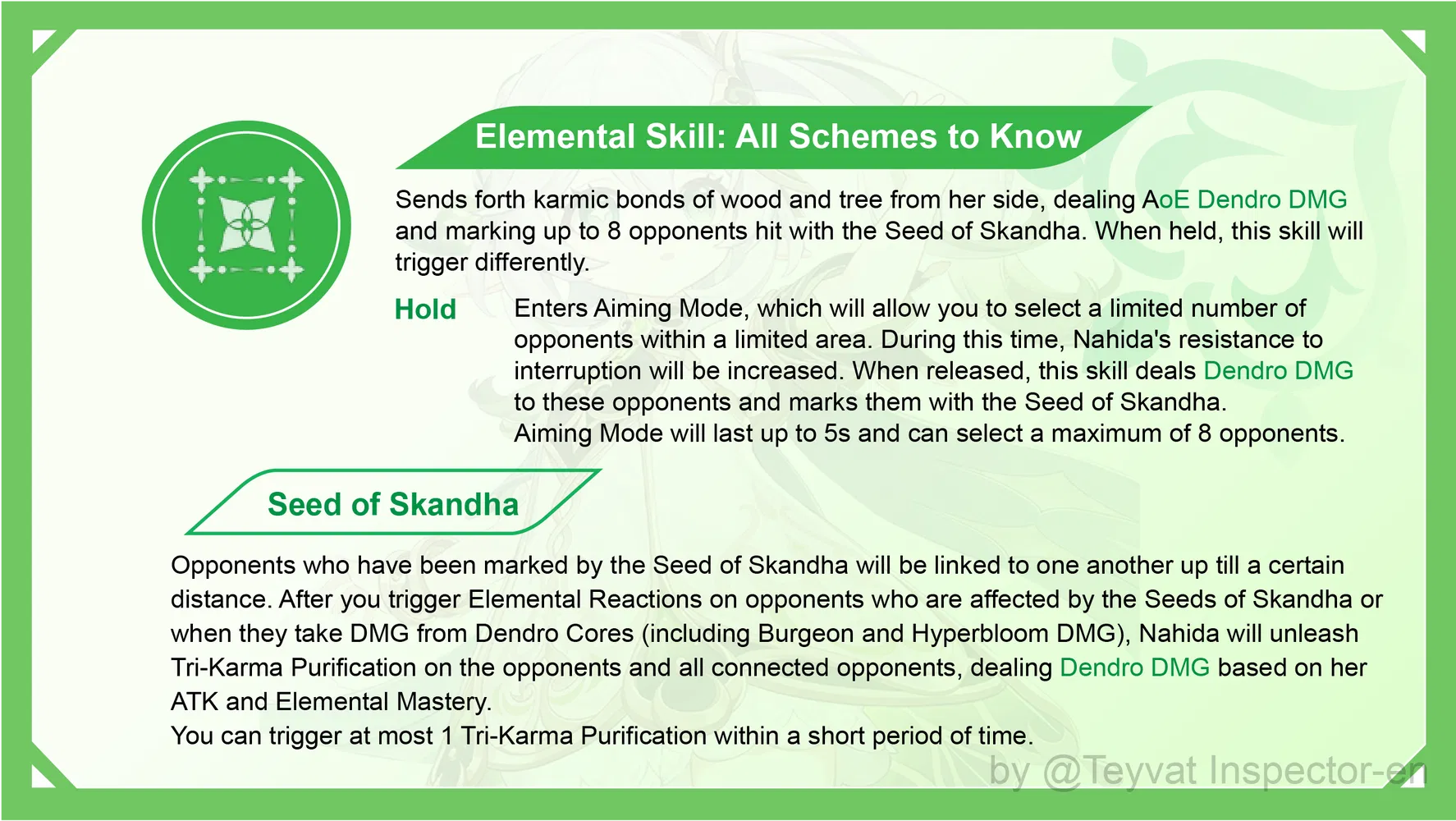 HoYoLAB - Official Community