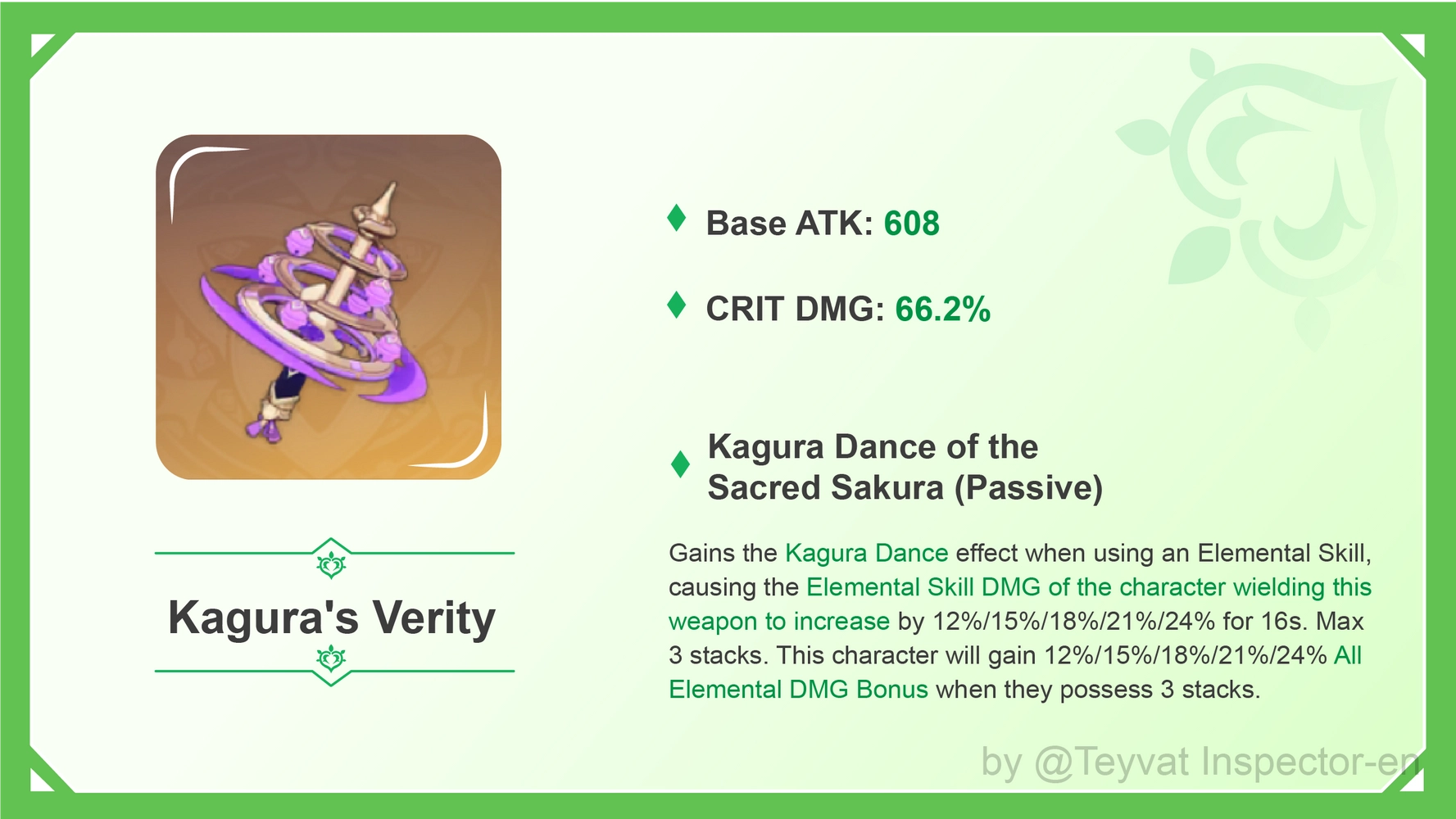 HoYoLAB - Official Community