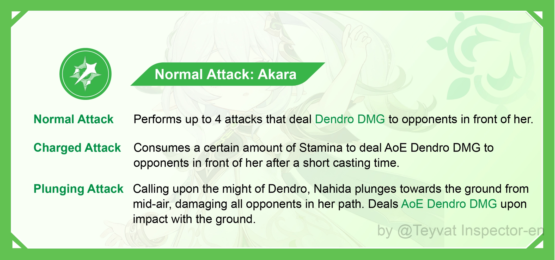 HoYoLAB - Official Community