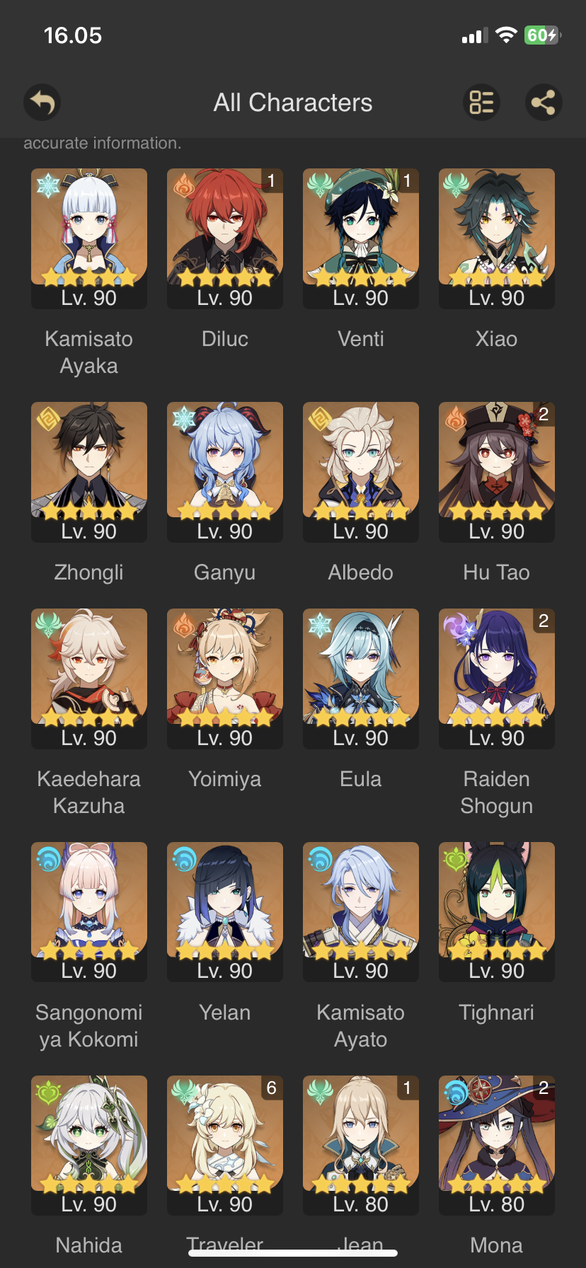 HELP SPIRAL ABYSS Genshin Impact | HoYoLAB