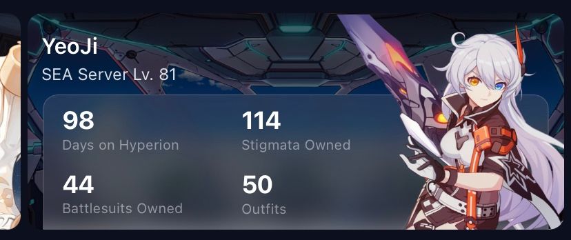 How's my Progress for 98 days? Honkai Impact 3rd | HoYoLAB
