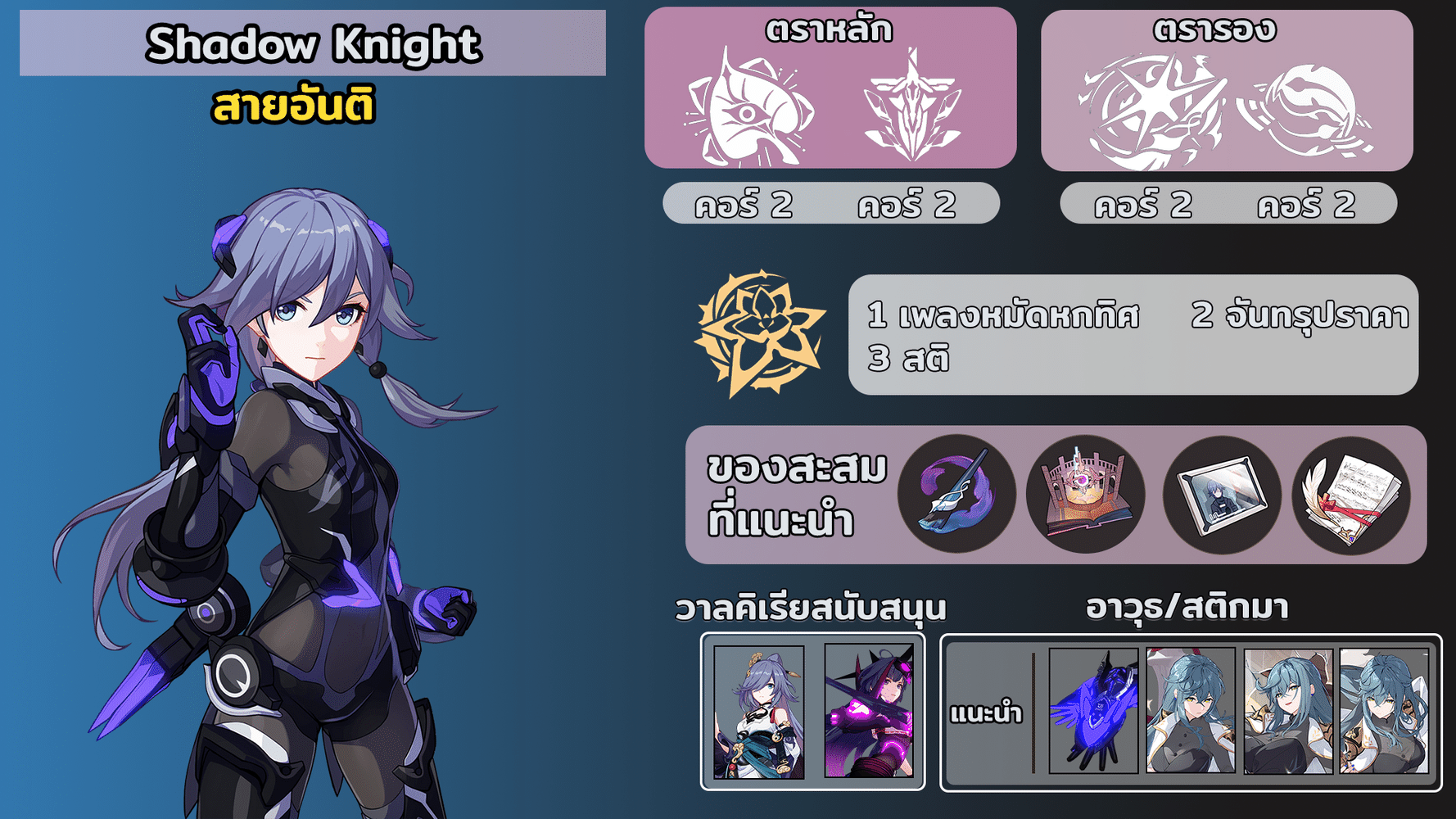 Elysian realm [Shadow Knight] Honkai Impact 3rd | HoYoLAB