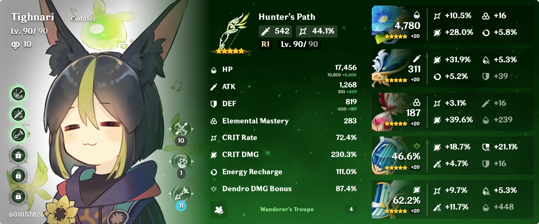 My Tighnari DPS Build Genshin Impact | HoYoLAB