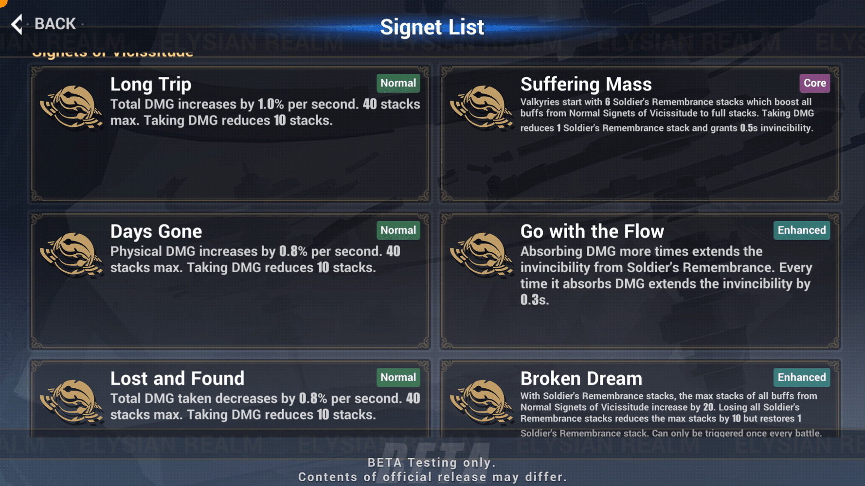 [Beta 6.5] Elysian Realm [Difficulty : Finality] Signet, Sigil, & Team ...