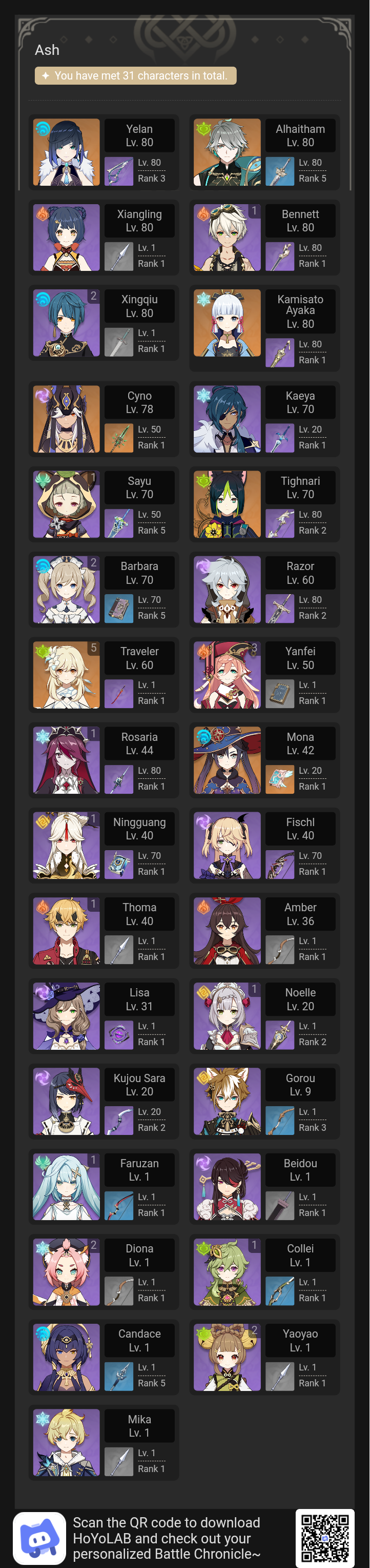 abyss team comp Genshin Impact | HoYoLAB