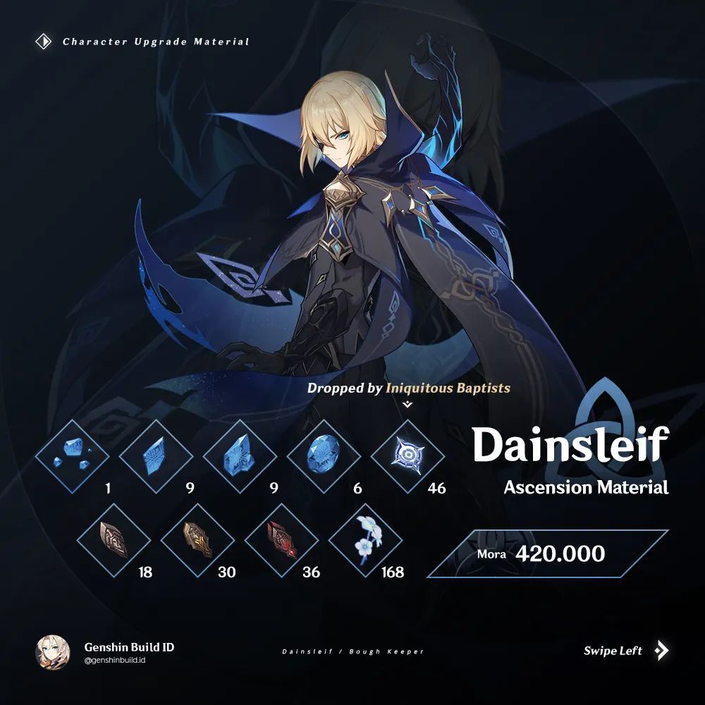 Dainsleif Material Genshin Impact | HoYoLAB