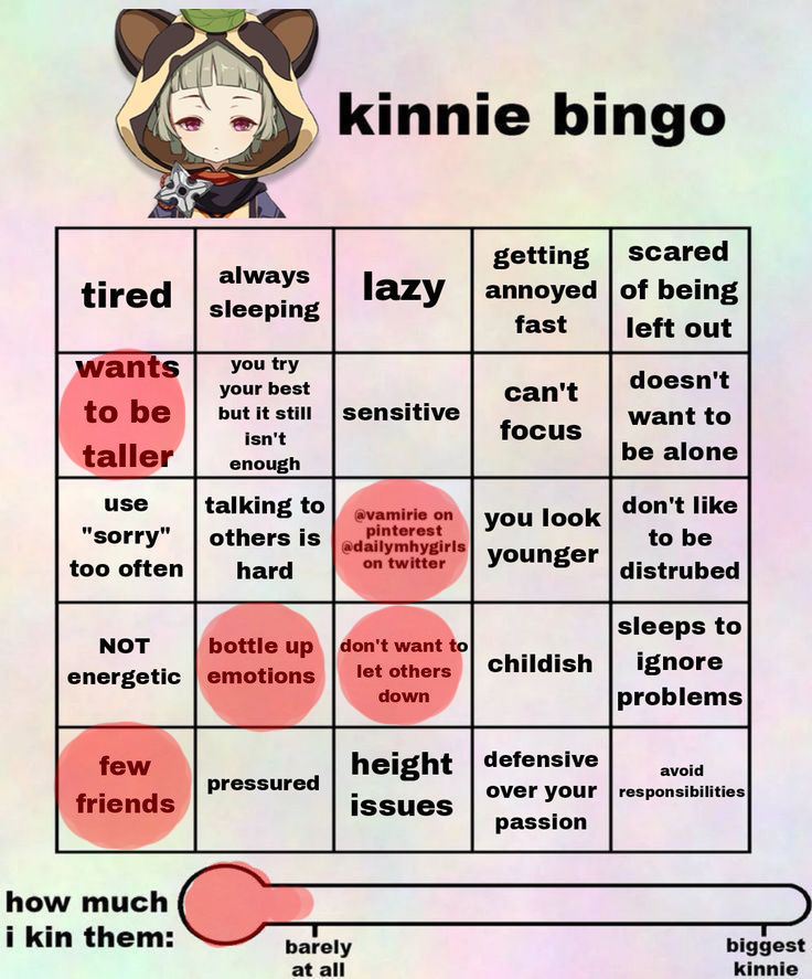 Kinnie bingo Genshin Impact | HoYoLAB