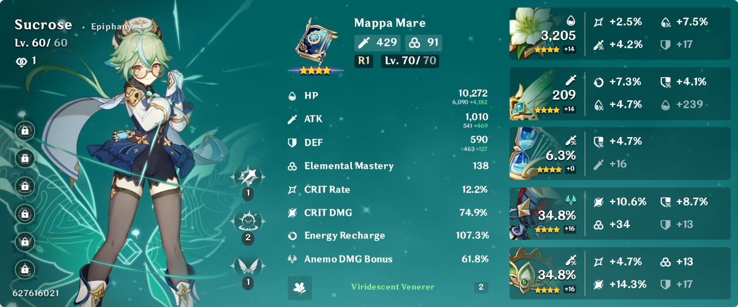 best sucrose build ong no cap fr fr Genshin Impact | HoYoLAB