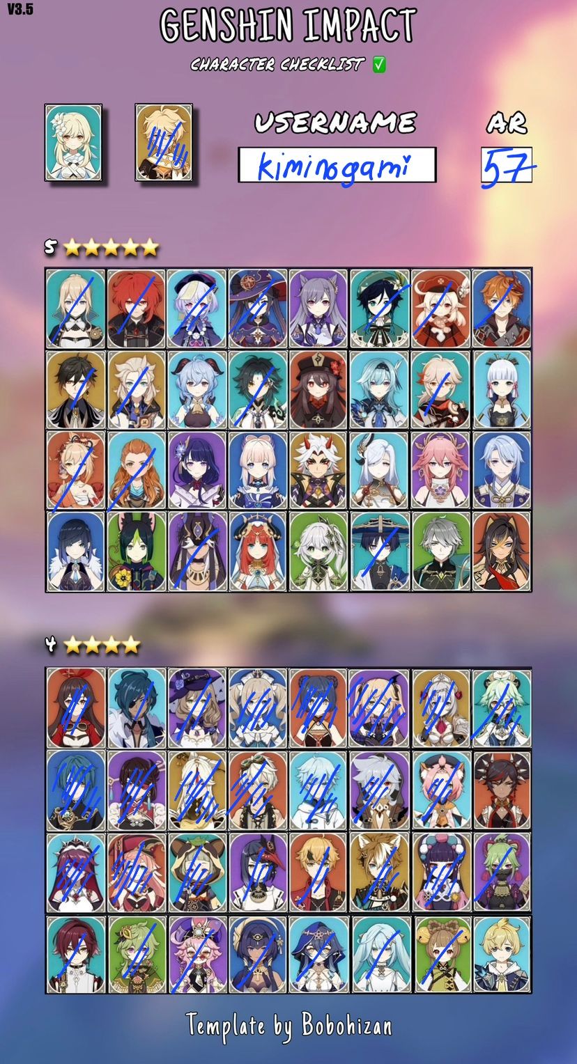 Finally did my characters check-list Got whole anemo squad 😎 Genshin ...
