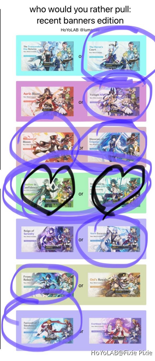 IM BACK BBS….. sorta Genshin Impact | HoYoLAB