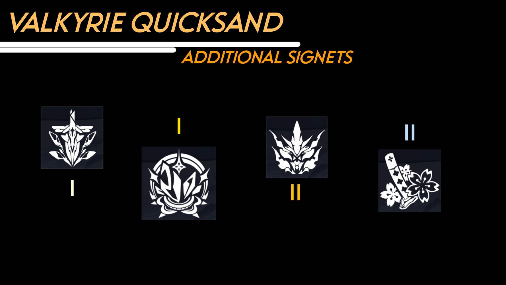 Panduan Valkyrie Quicksand di Elysia Realm! Panduan Signet, Support ...