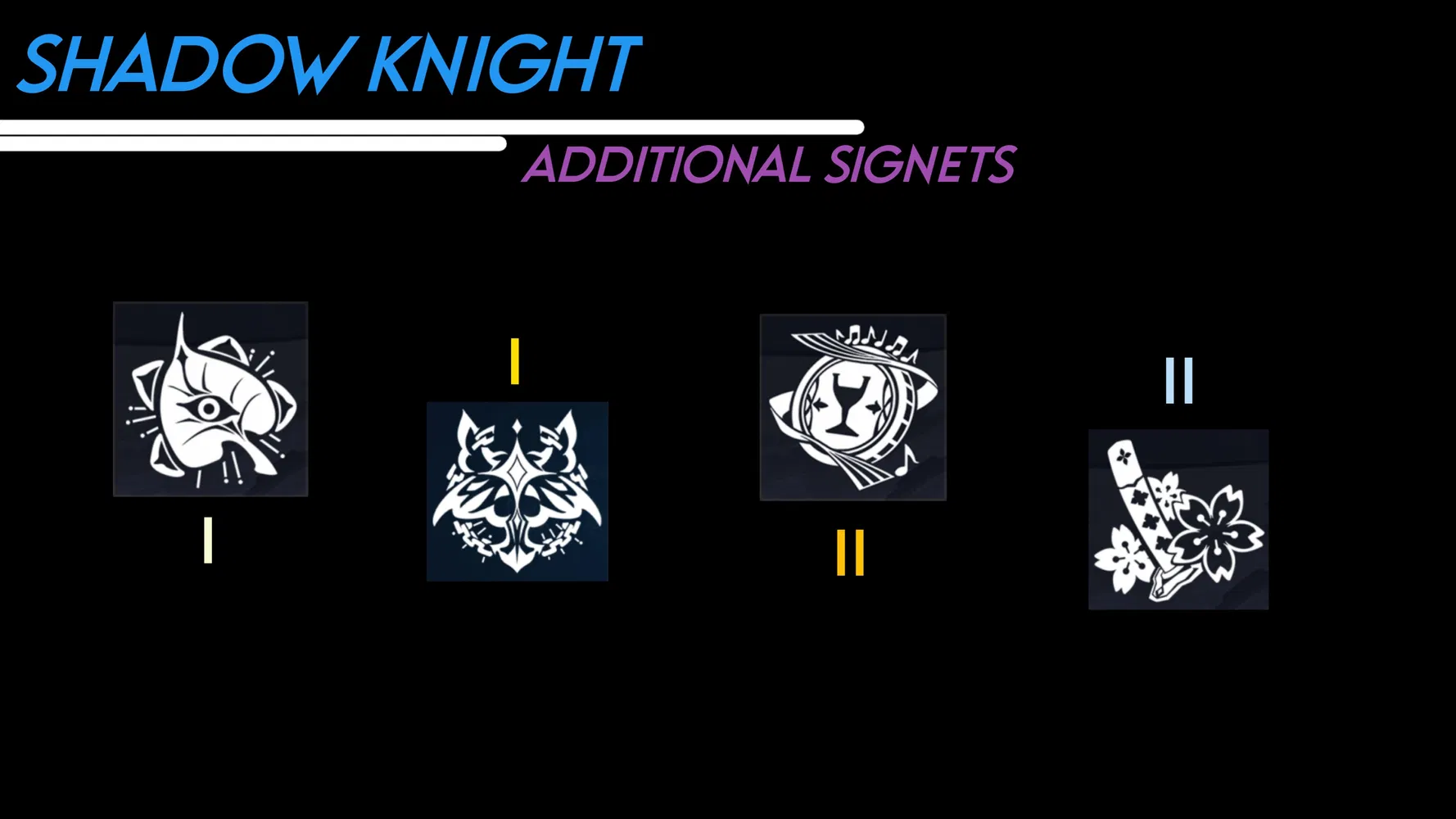 Panduan Shadow Knight di Elysia Realm! Panduan Signet, Support, Sigil ...