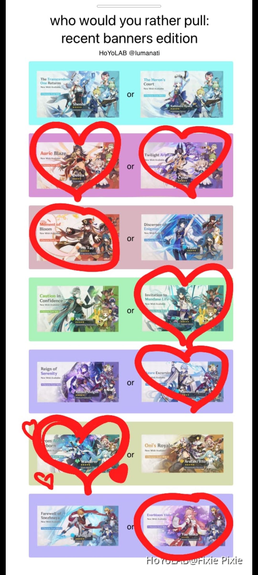 Genshin banners Genshin Impact | HoYoLAB