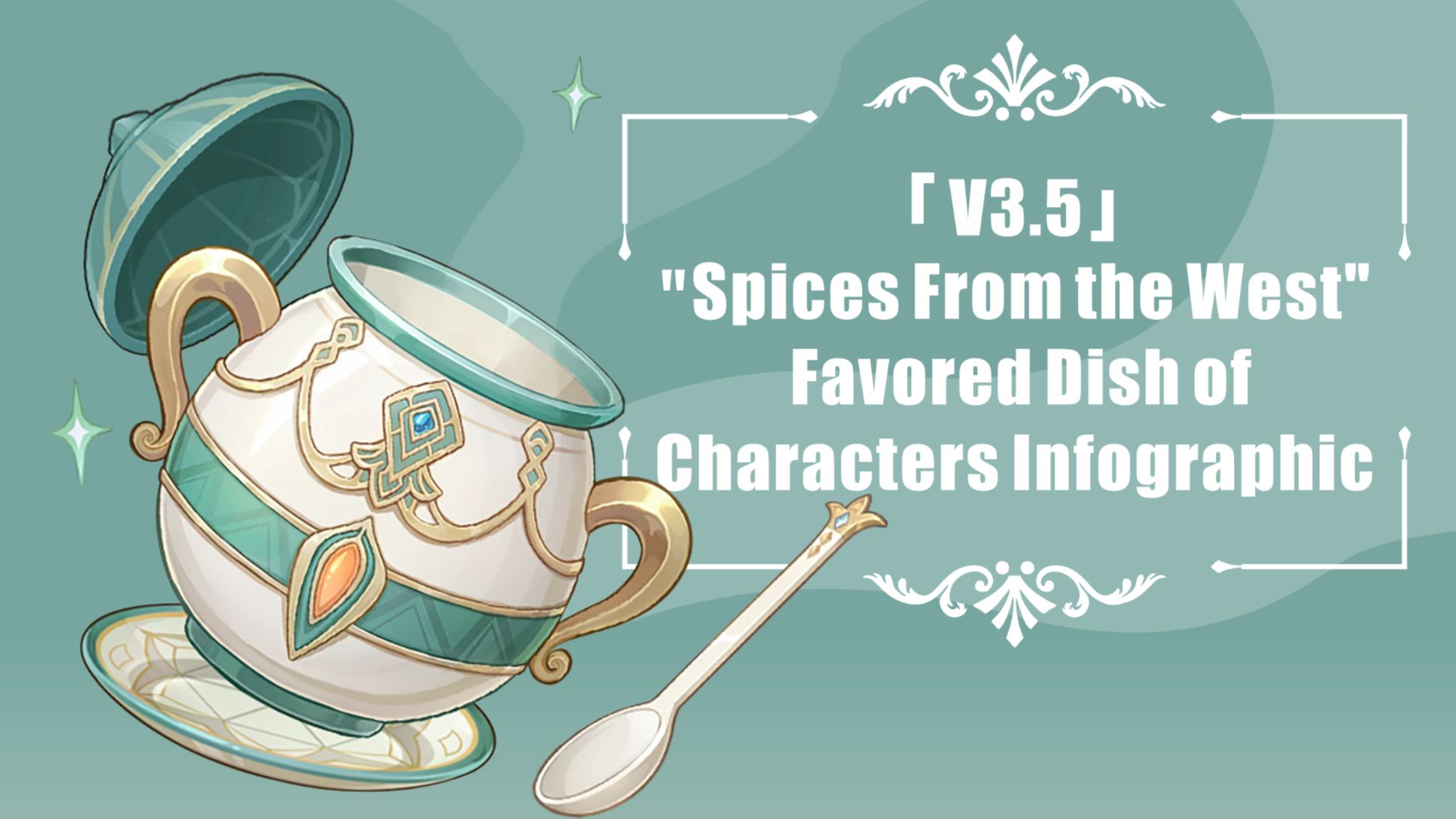 V3.5 “Spices From the West” All Character Cooking Preferences Infographic Genshin Impact | HoYoLAB
