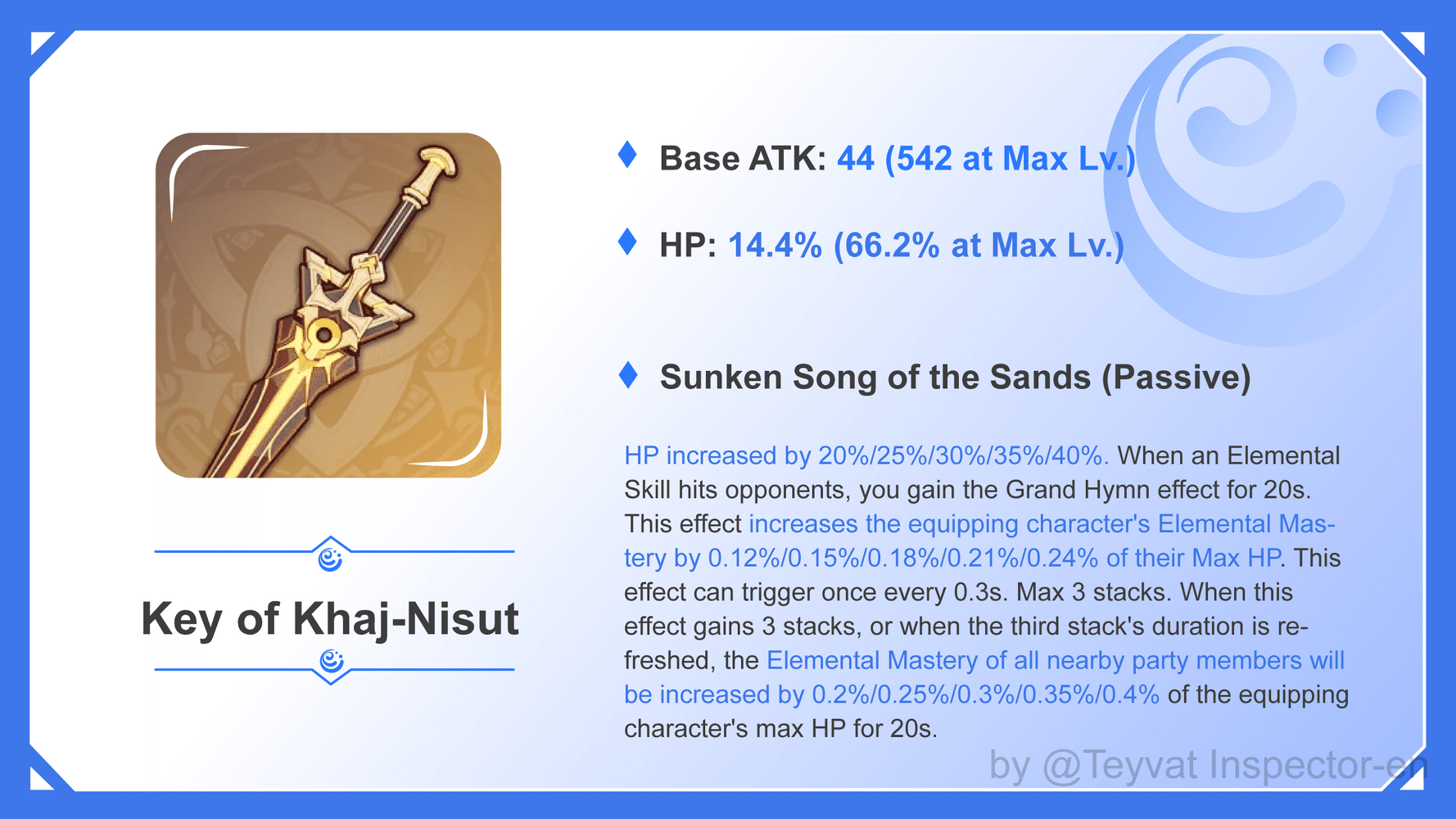 [V3.6] Flower in Bloom~ | Nilou Advanced Guide - Core Mechanics ...