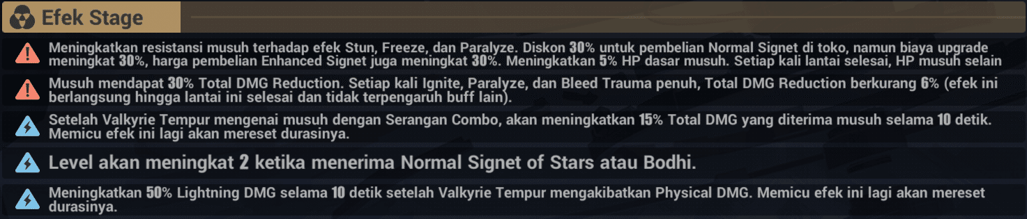 [ HONKAI IMPACT 3rd ID BETA 6.5 ] Panduan Elysia Realm - Valkyrie Quicksand Susannah Honkai ...