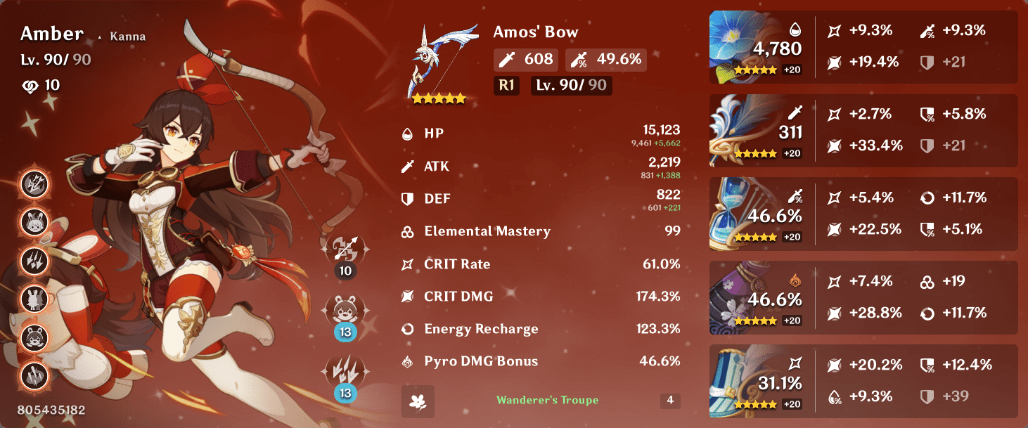 My Amber and Qiqi build! Genshin Impact | HoYoLAB