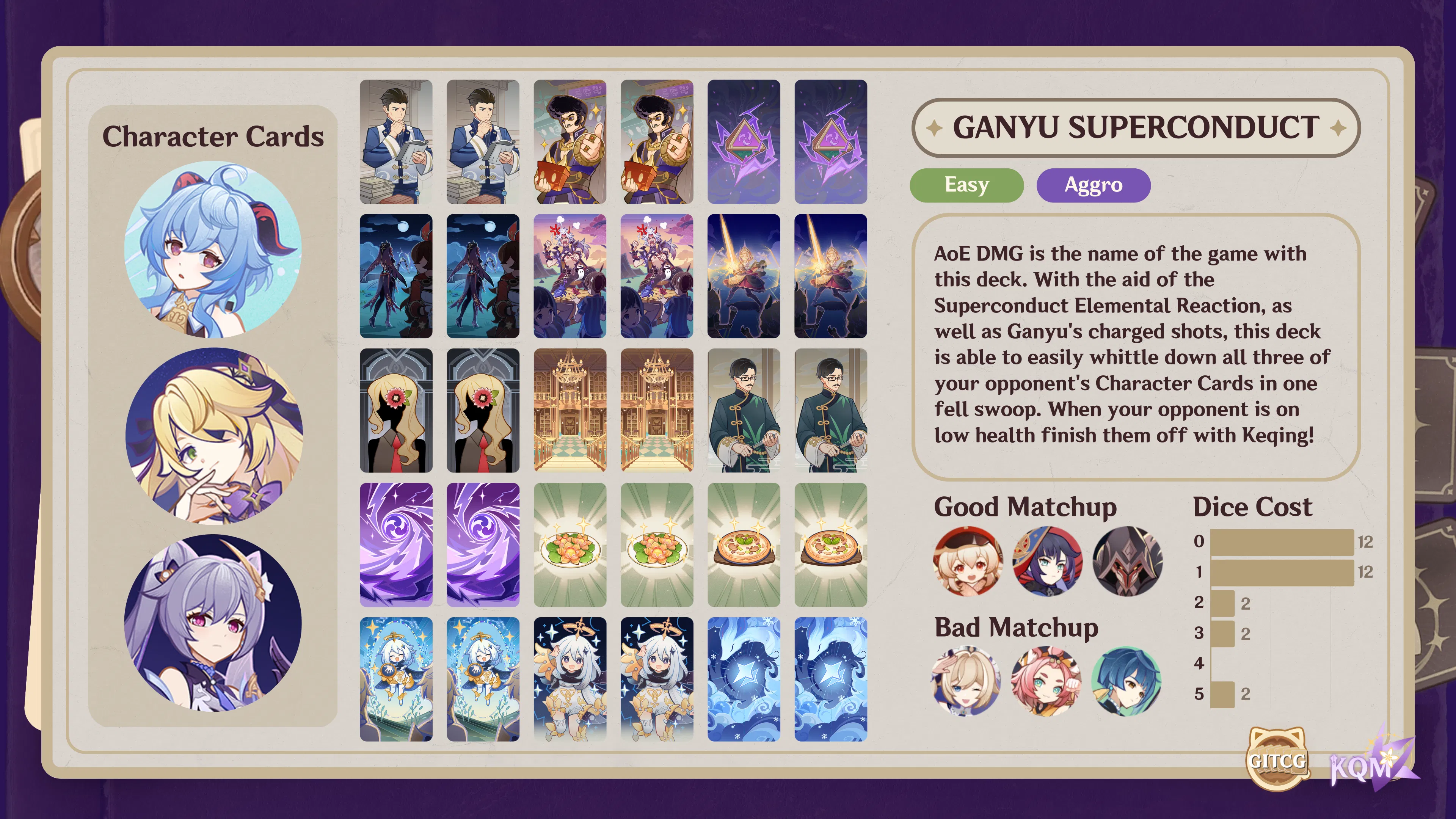 Ganyu Superconduct Quick Guide Genshin Impact | HoYoLAB