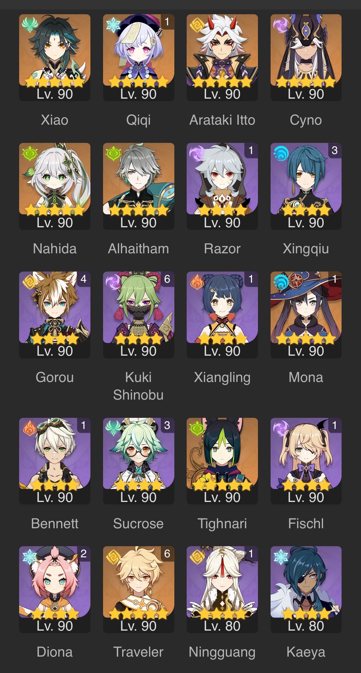 Spiral abyss help day 2 Genshin Impact | HoYoLAB