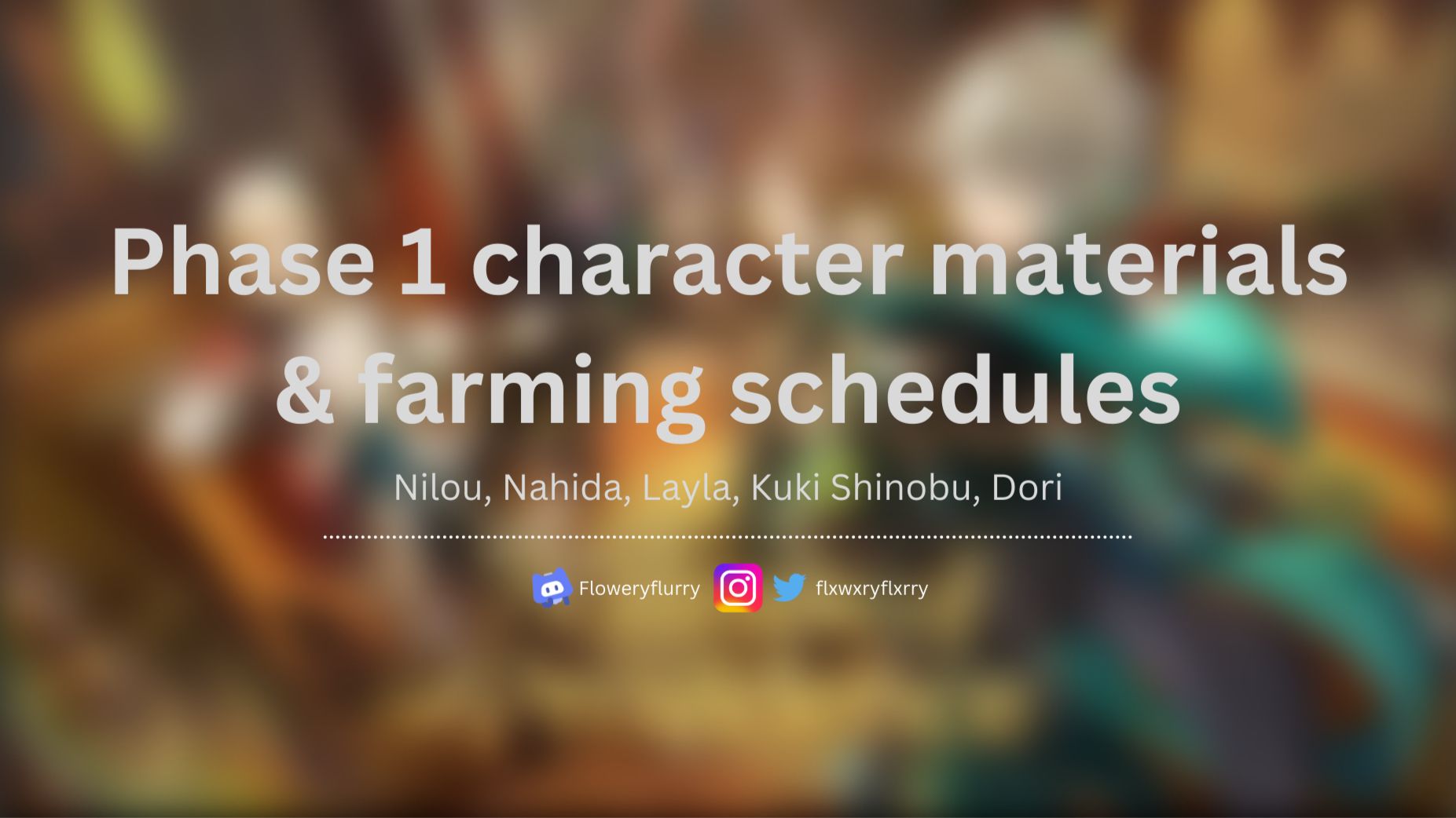 [Version 3.6] Phase 1 character materials & farming schedule Genshin ...