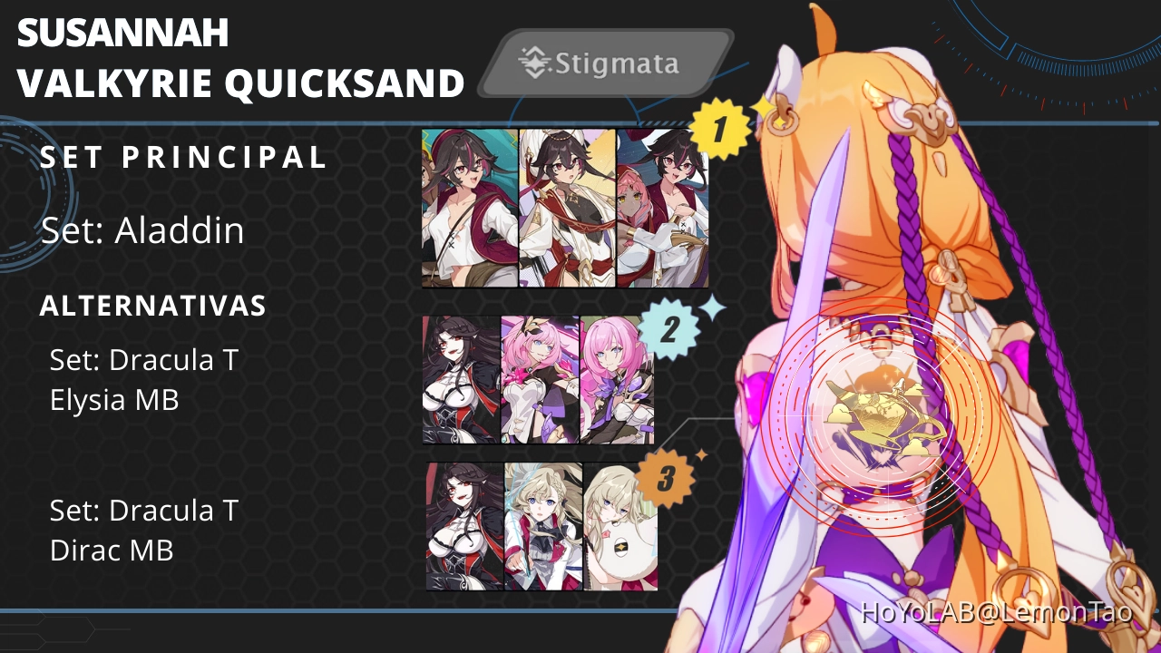 [BETA 6.5] Como Rotar con Susannah Valkyrie Quicksand Honkai Impact 3rd | HoYoLAB