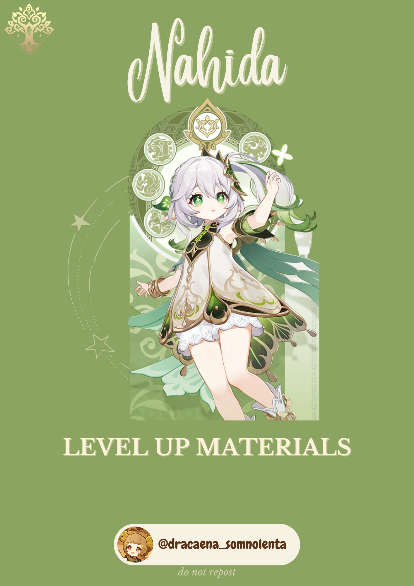 Nahida level up materials & build! Genshin Impact | HoYoLAB