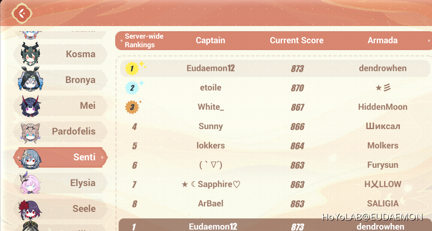 most sane Senti fan on this server ig Honkai Impact 3rd | HoYoLAB