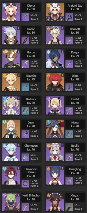 Help me with team comps Genshin Impact | HoYoLAB