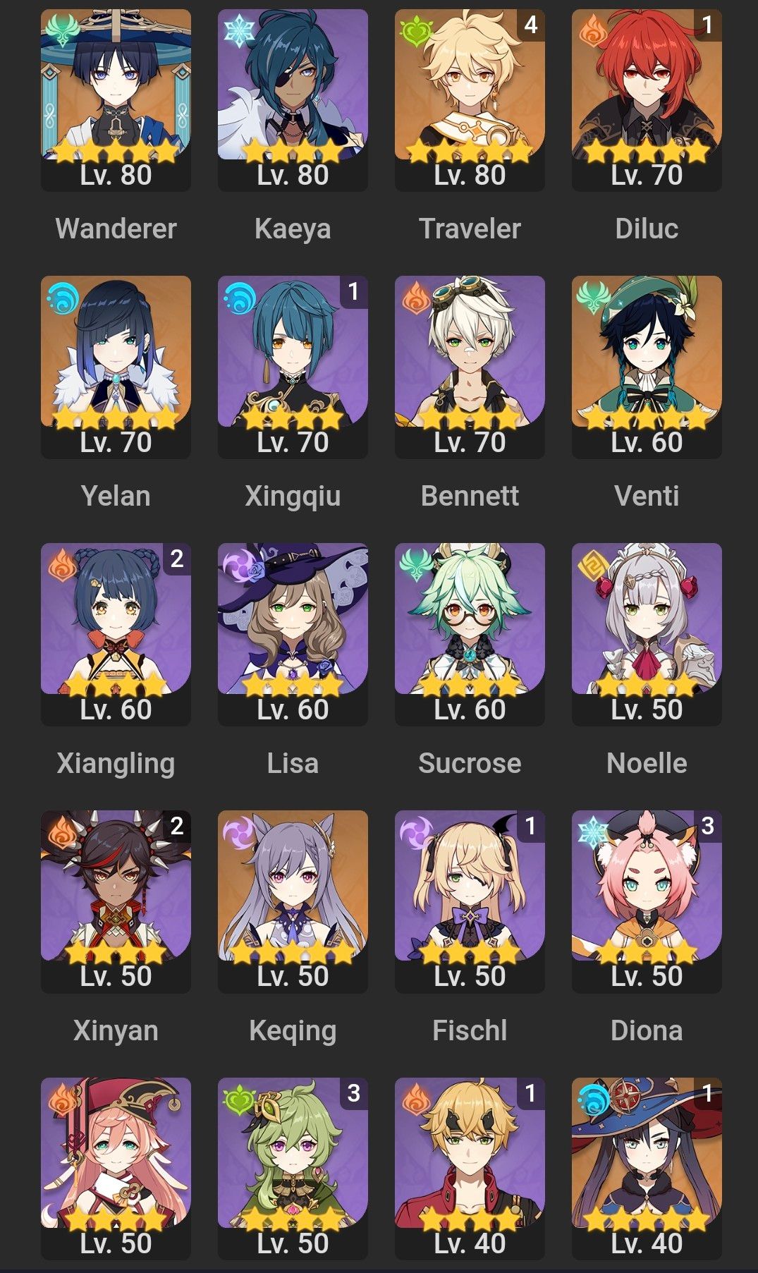 i need advice on who to build for spiral abyss/in general Genshin ...