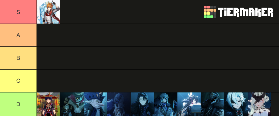 Ranking Fatui Harbingers Genshin Impact | HoYoLAB