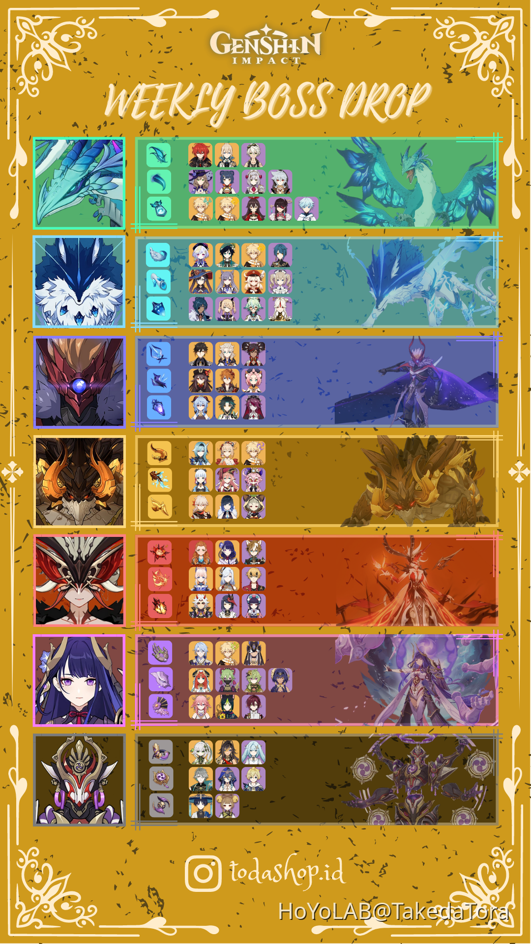 Weekly Boss Drops Genshin Impact HoYoLAB