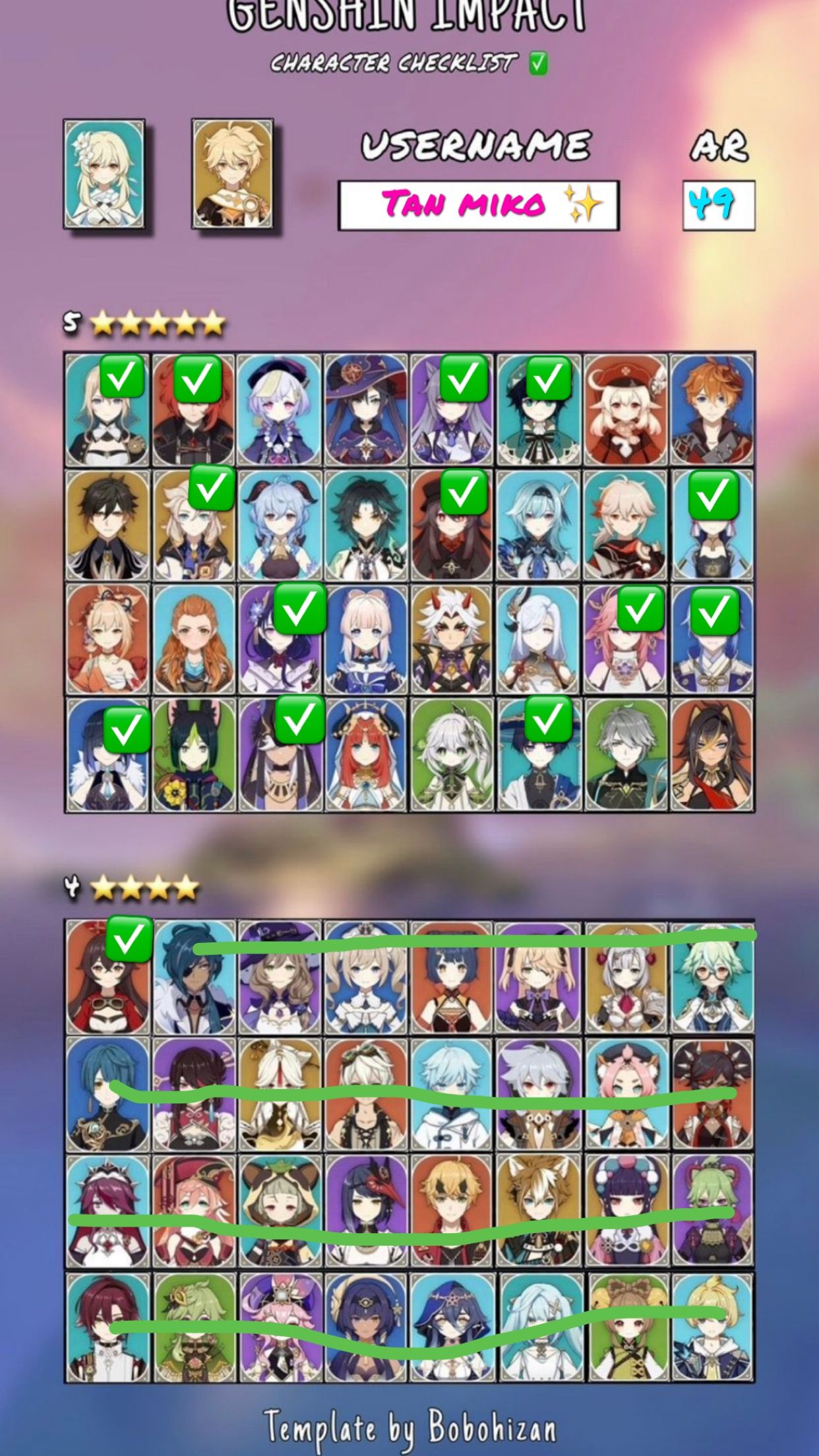 List of characters Genshin Impact | HoYoLAB