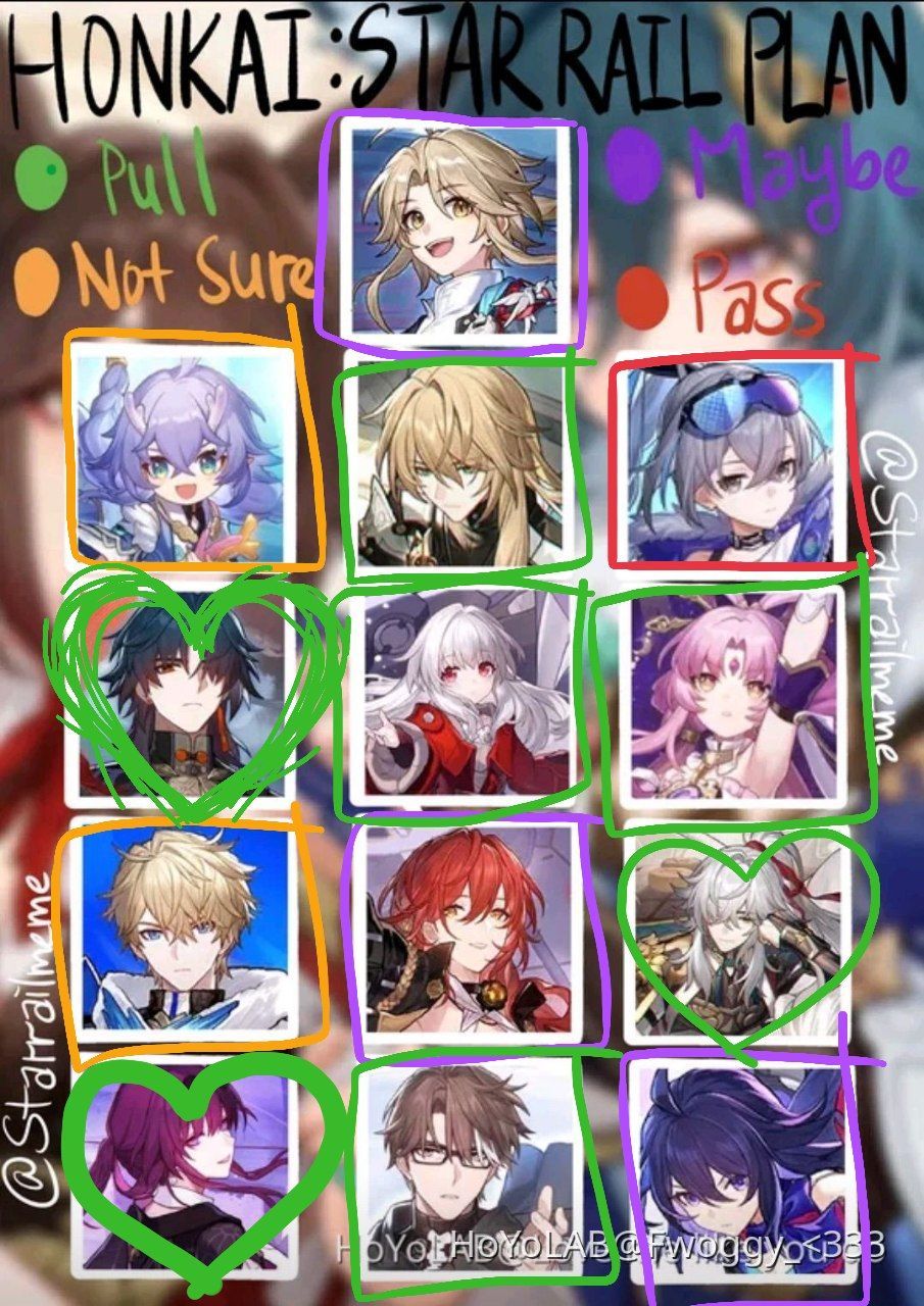 My HSR Plan Honkai: Star Rail | HoYoLAB