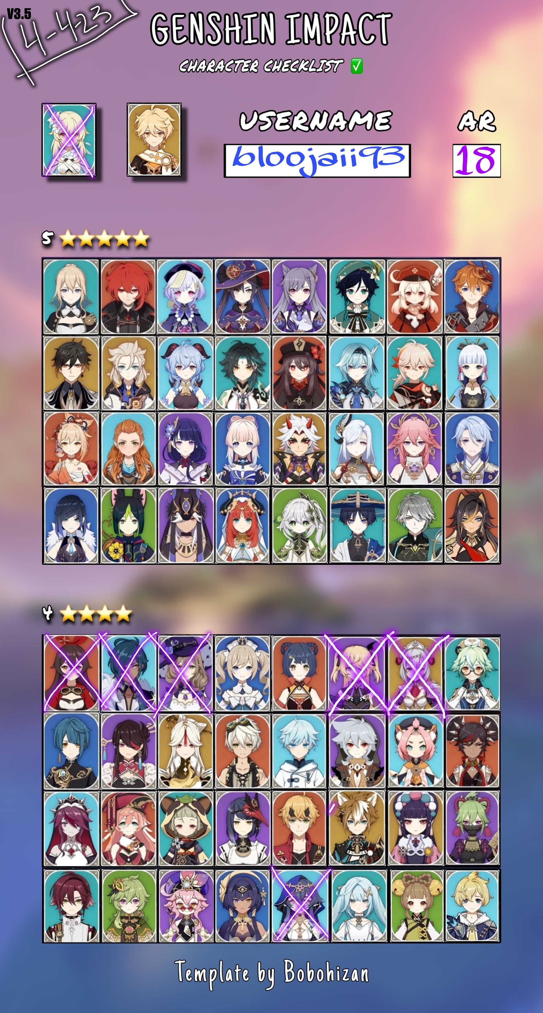 My Current Characters! Genshin Impact | HoYoLAB