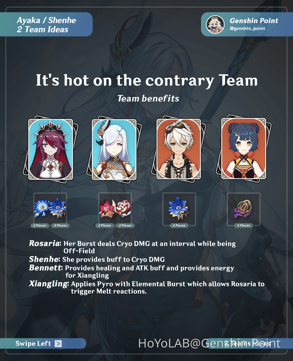 Ayaka / Shenhe - Two team ideas Genshin Impact | HoYoLAB